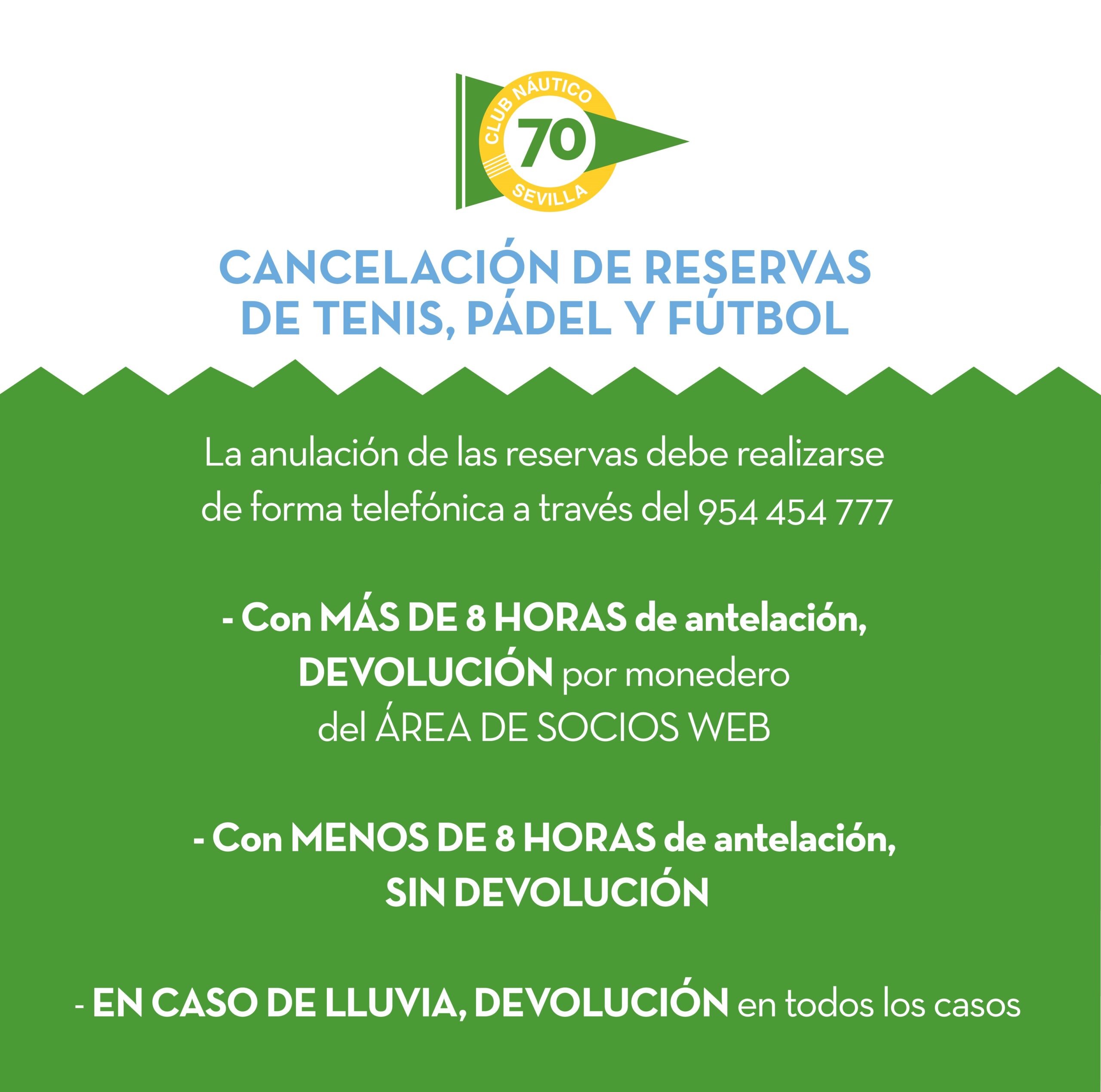 AVISO / Cancelación de reservas de tenis, pádel y fútbol - Club Náutico ...